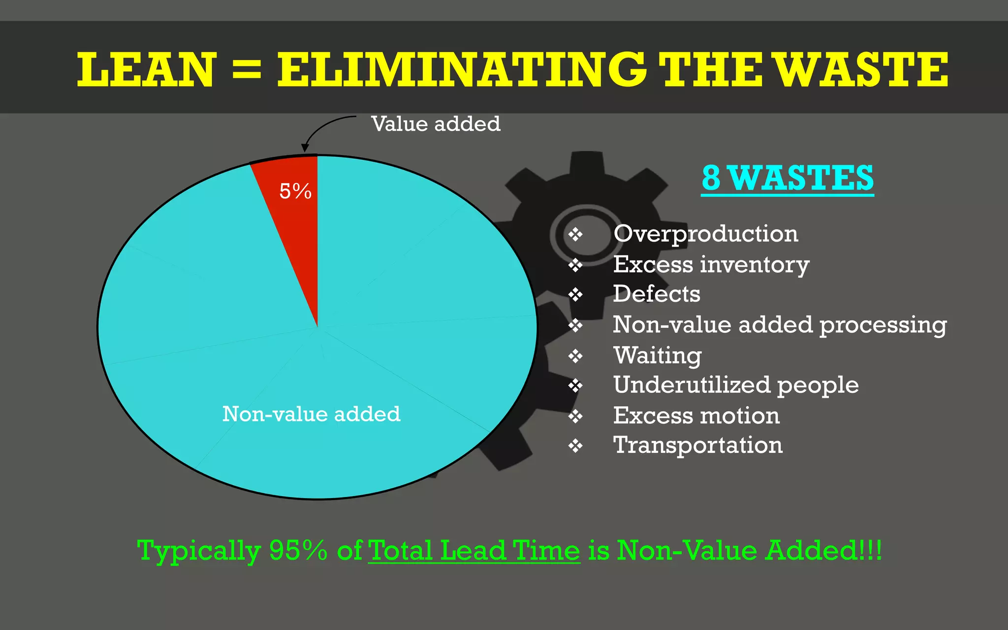 Lean manufacturing - A brief history and tools | PDF