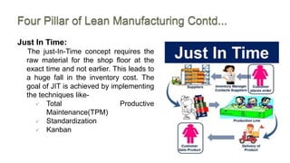 Lean manufacturing | PPTX