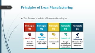 Lean manufacturing | PPTX