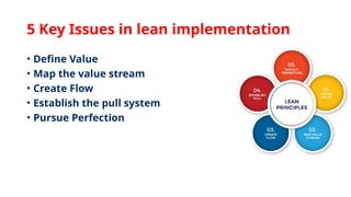Practical Implementations of Lean Manufacturing Techniques | PPT