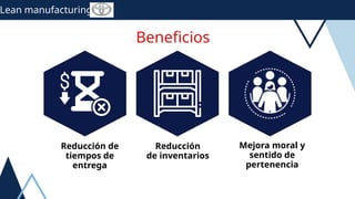LEAN MANUFACTURINGYUNEJEMPLOPRACTICO.pptx