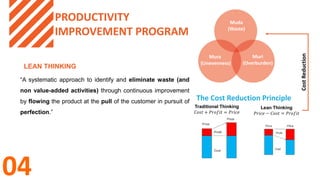 Lean Manufacturing Presentation 5s 6 Sigma.pdf