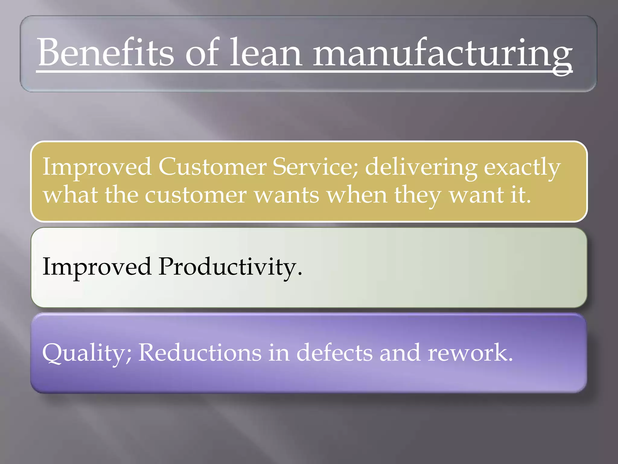 Lean manufacturing (1) | PPTX