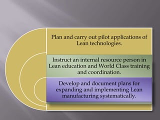 Lean manufacturing (1) | PPTX