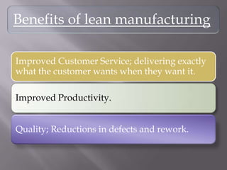 Lean manufacturing (1) | PPT
