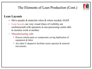 Lean manufacturing & 6s | PPT