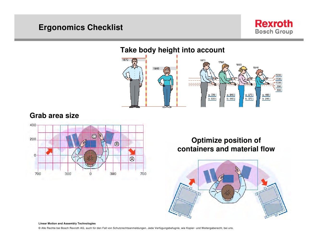 Lean Manufacturing and Ergonomic Workcell Design