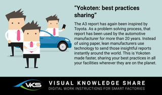 Lean Manufacturing and Industry 4.0 - Conversation with an Expert | PDF