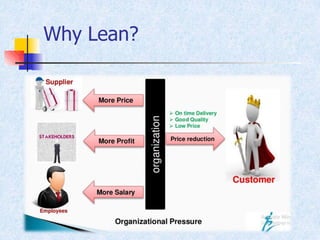 Lean manufacturing and its tool | PDF