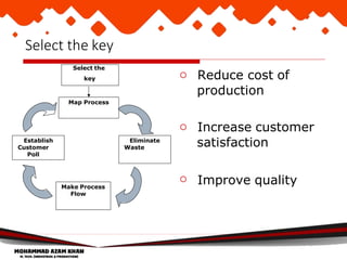 Lean Manufacturing (Concepts, Tools and Quality Management) | PPTX
