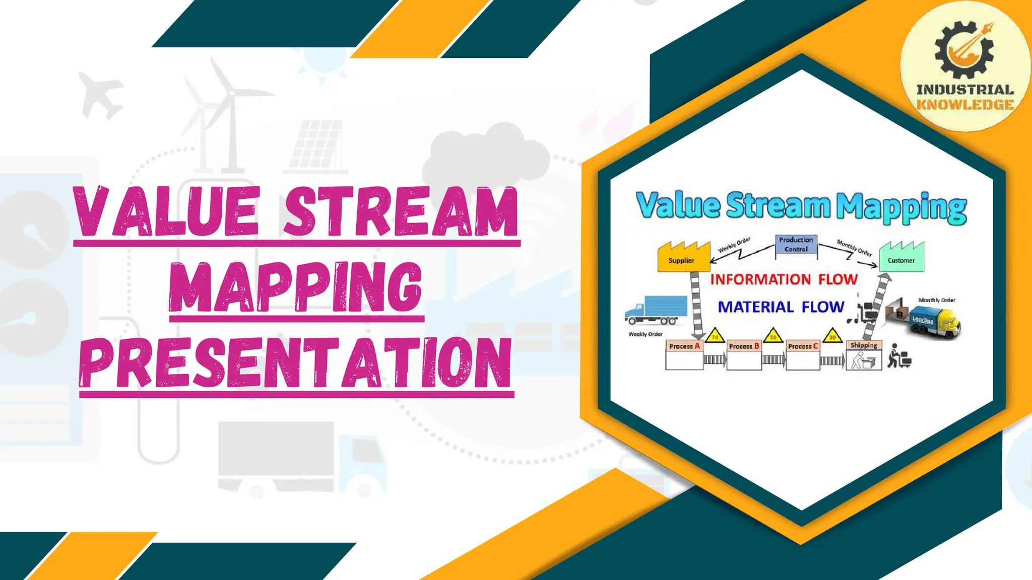 Lean Manufacturing and Management Presentation Topics.pdf