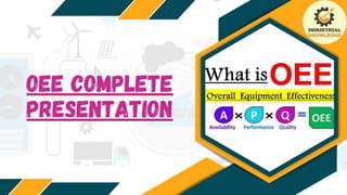 Lean Manufacturing and Management Presentation Topics.pdf