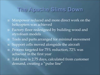 Lean_Manufacturing_at_Boeing_and_Airbus.ppt