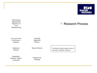 Lean manufacturing case study | PPT