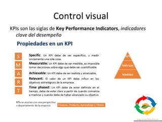 Lean manufacturing control visual | PPT