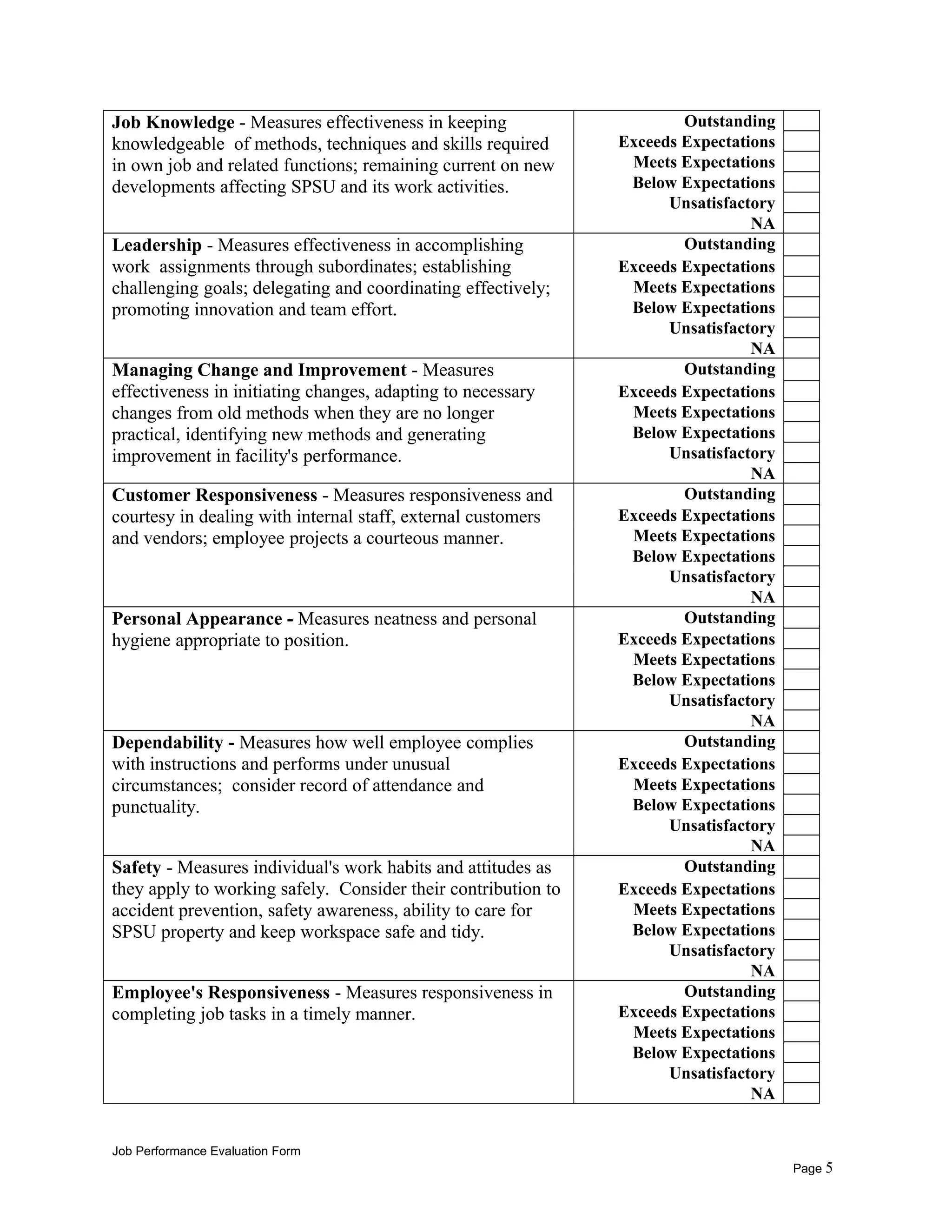 Lean manufacturing engineer performance appraisal | DOC