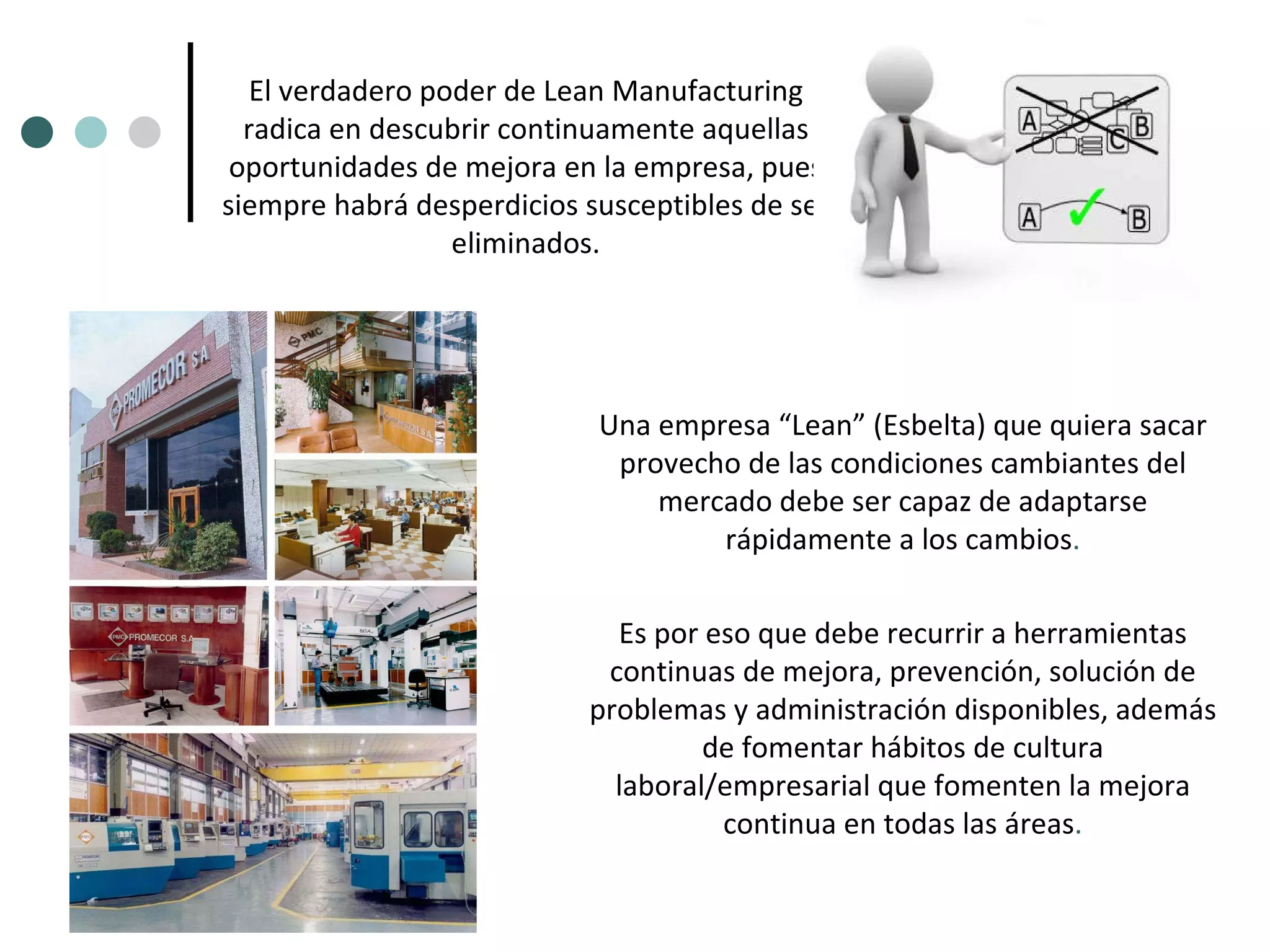Lean Manufacturing | PPT