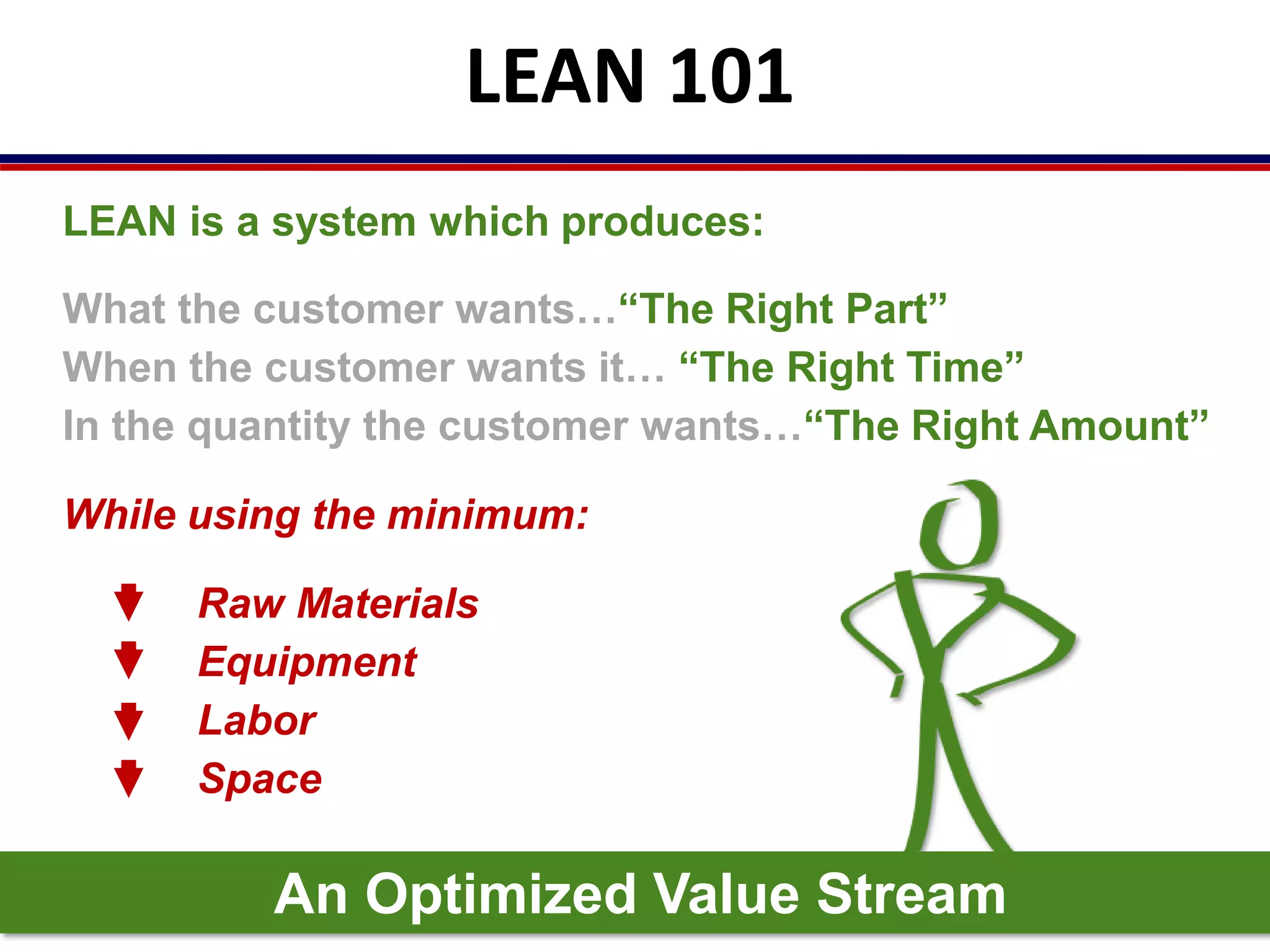 Lean Manufacturing 101 | PDF | Logistics | Business