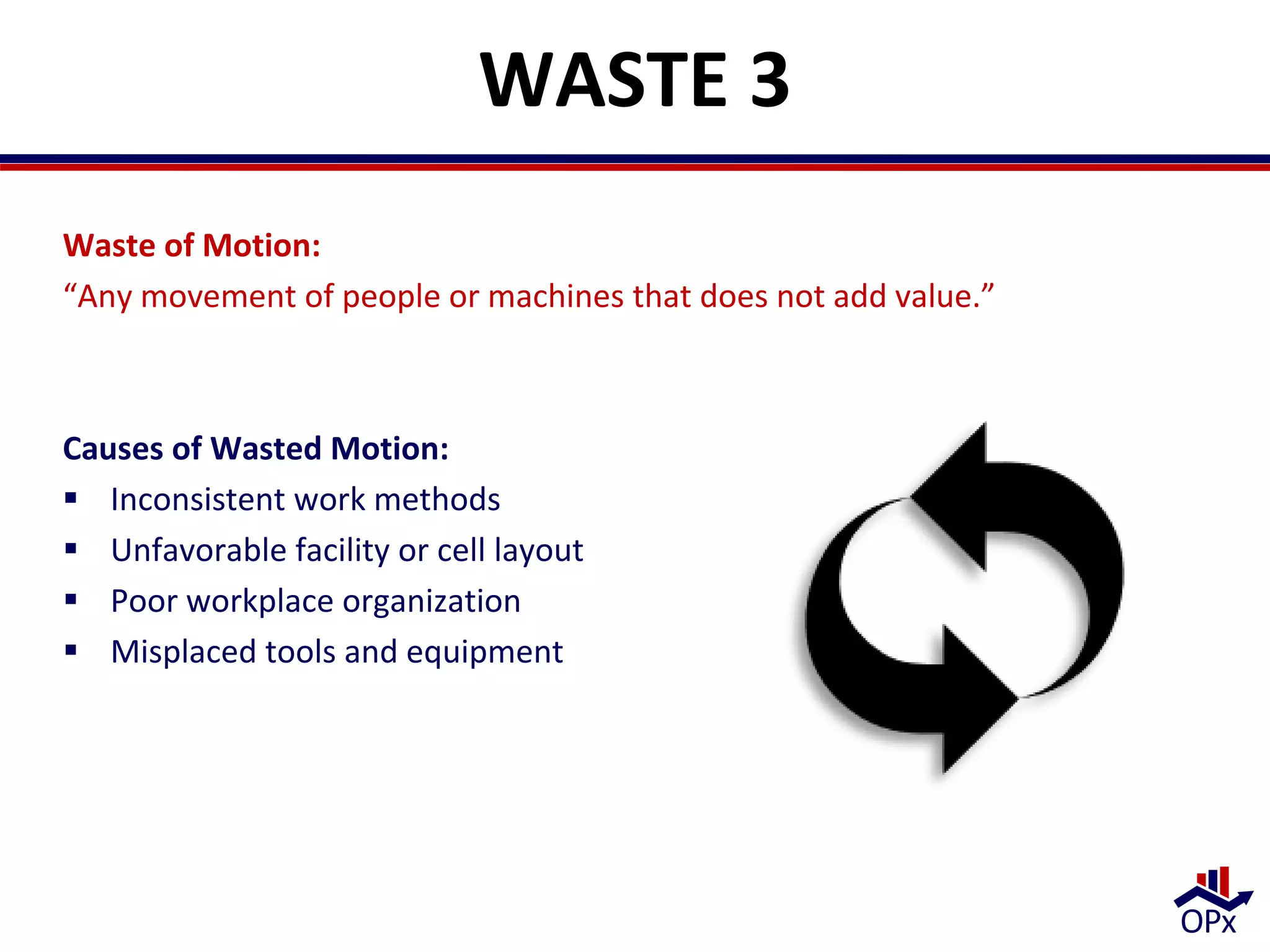 Lean Manufacturing 101 | PDF | Logistics | Business