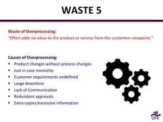 Lean Manufacturing 101 | PDF | Logistics | Business