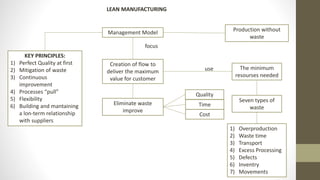 Lean manufacturing Gente Comun magazine | PPTX