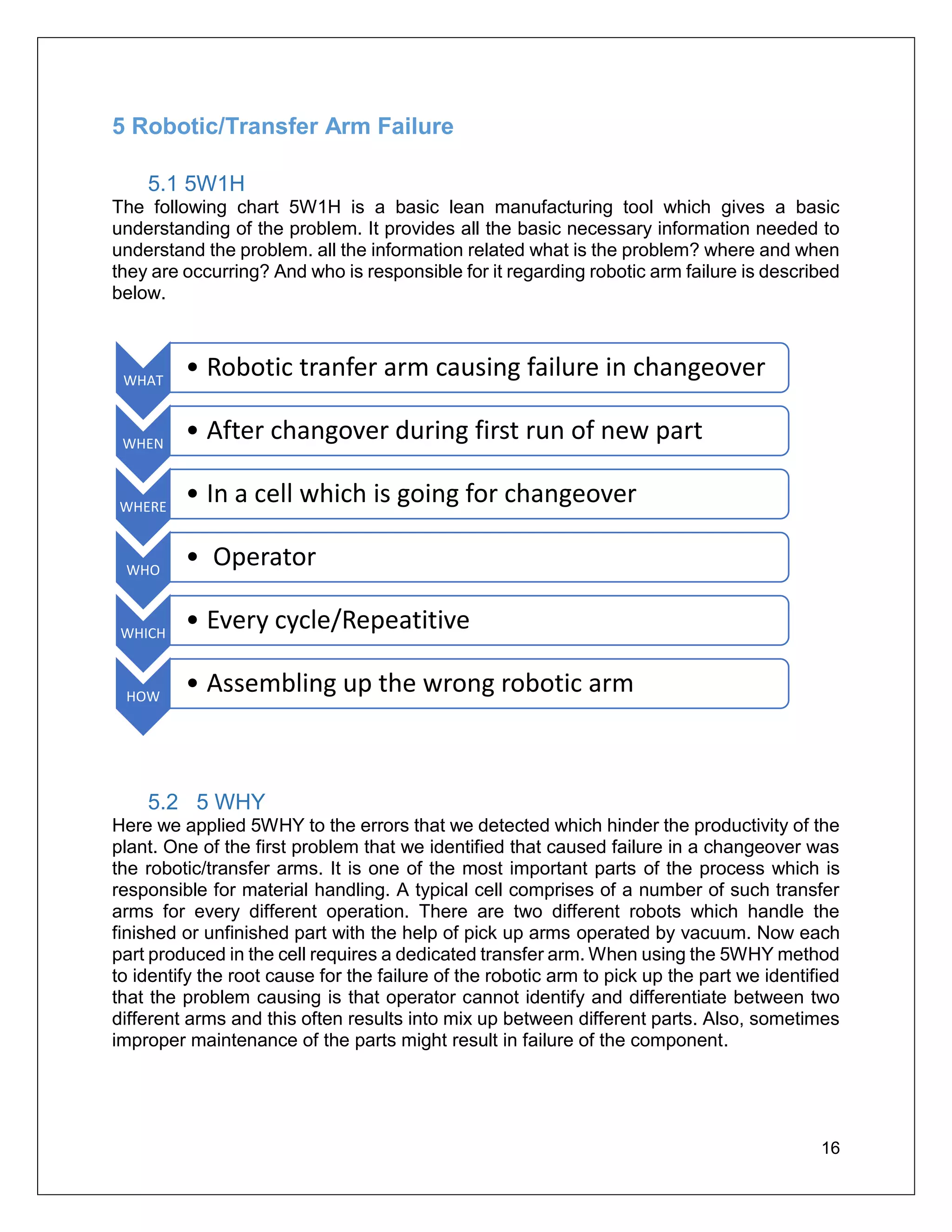 Process improvement using lean tool SMED, kaizan & spaghetti diagram to ...