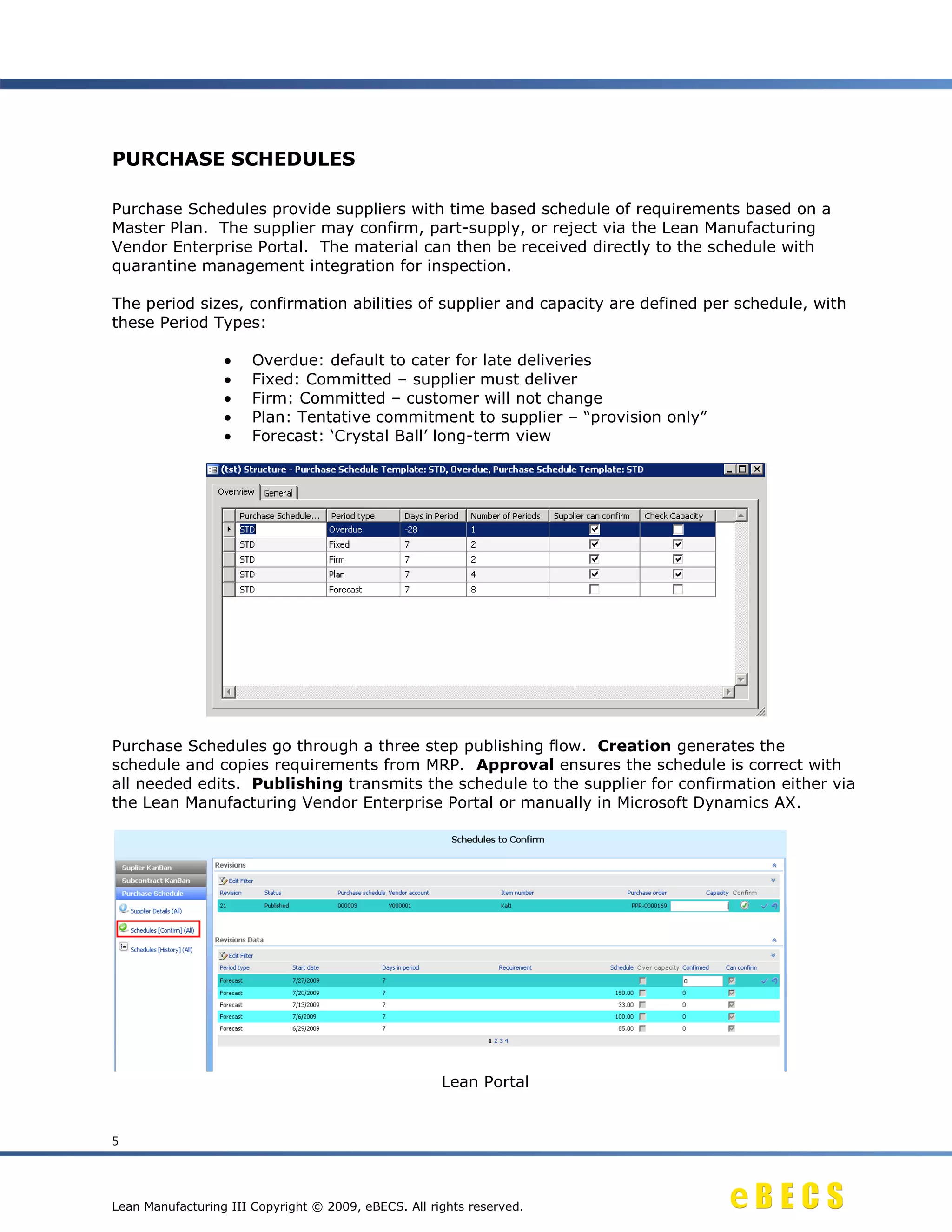 Lean Manufacturing III In Microsoft Dynamics AX | PDF