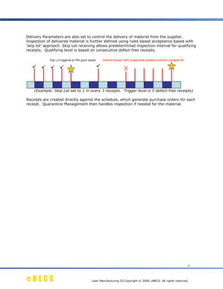 Lean Manufacturing III In Microsoft Dynamics AX | PDF