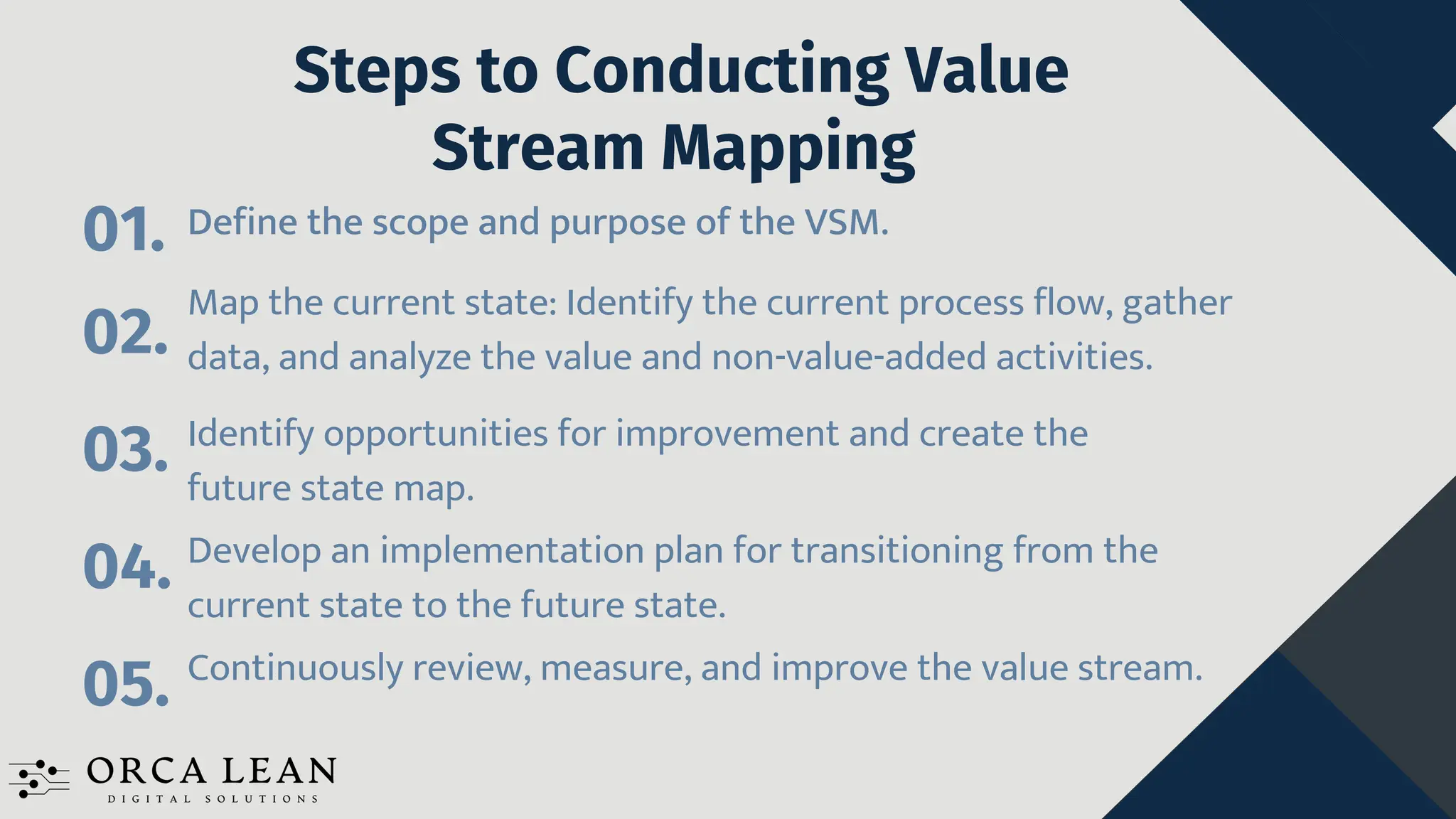 Lean Manufacturing Implementing Value Stream Mapping For Process
