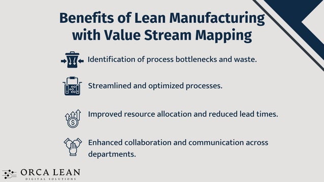 Lean Manufacturing Implementing Value Stream Mapping For Process