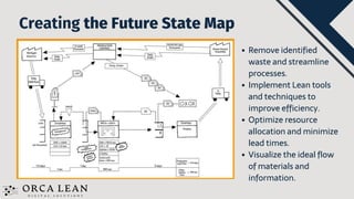 Lean Manufacturing Implementing Value Stream Mapping for Process ...