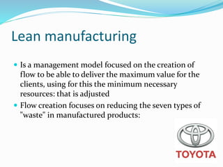 Lean manufacturing in automobile industry | PPTX