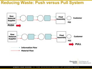 Lean_Manufacturing___Just-in-Time.ppt