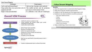 Lean manufacturing notes | PDF