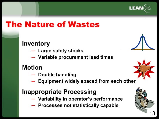 Lean manufacturing overview | PPT