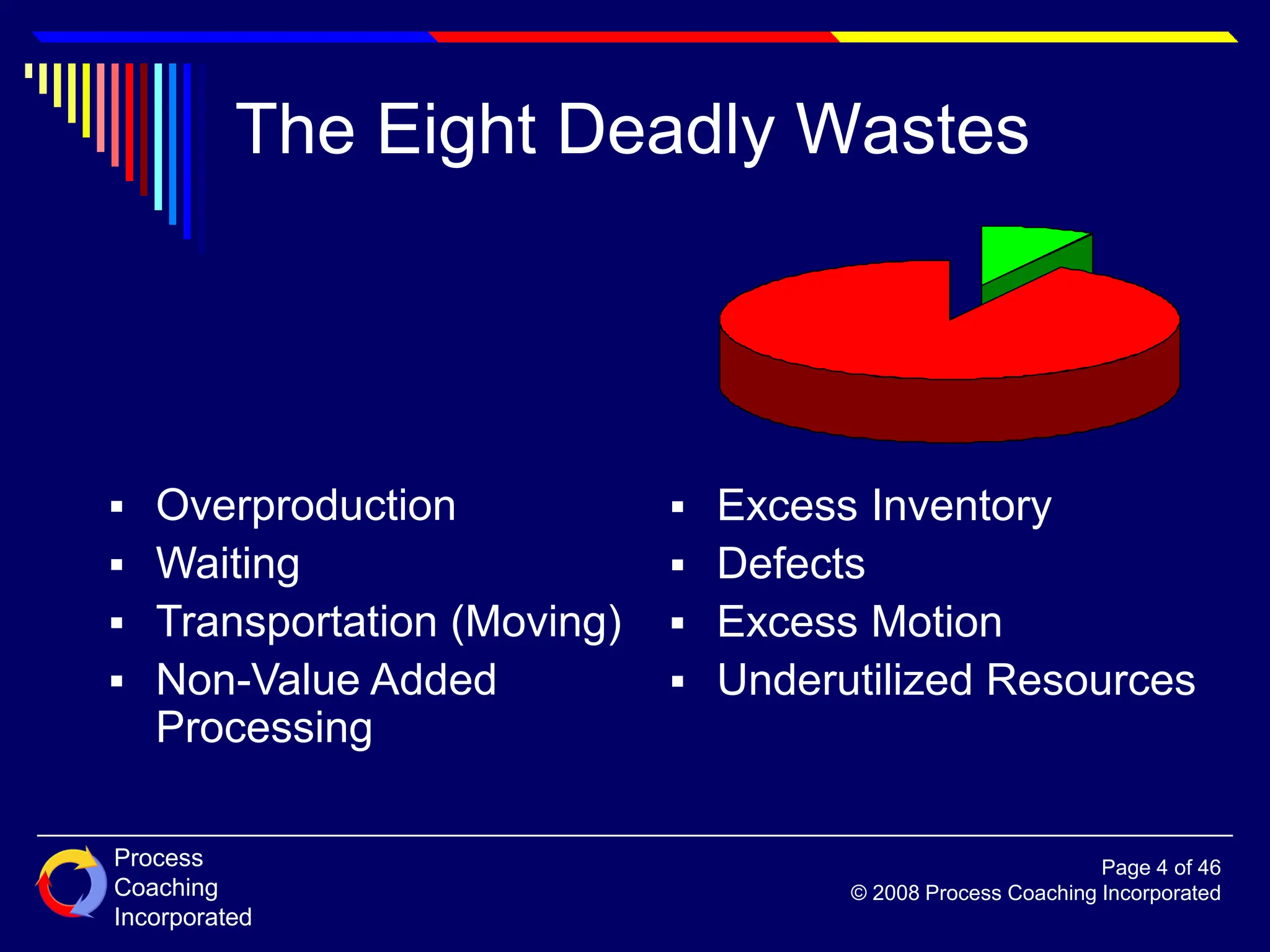 Lean Manufacturing Overview in Engineering | PDF