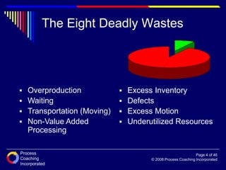 Lean Manufacturing Overview in Engineering | PPT