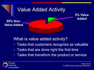 Lean Manufacturing Overview in Engineering | PPT
