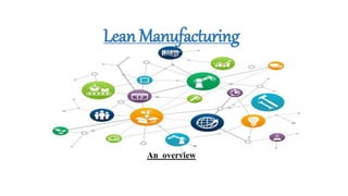 Lean manufacturing ppt | PPTX