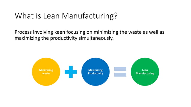 Lean manufacturing ppt | PPTX