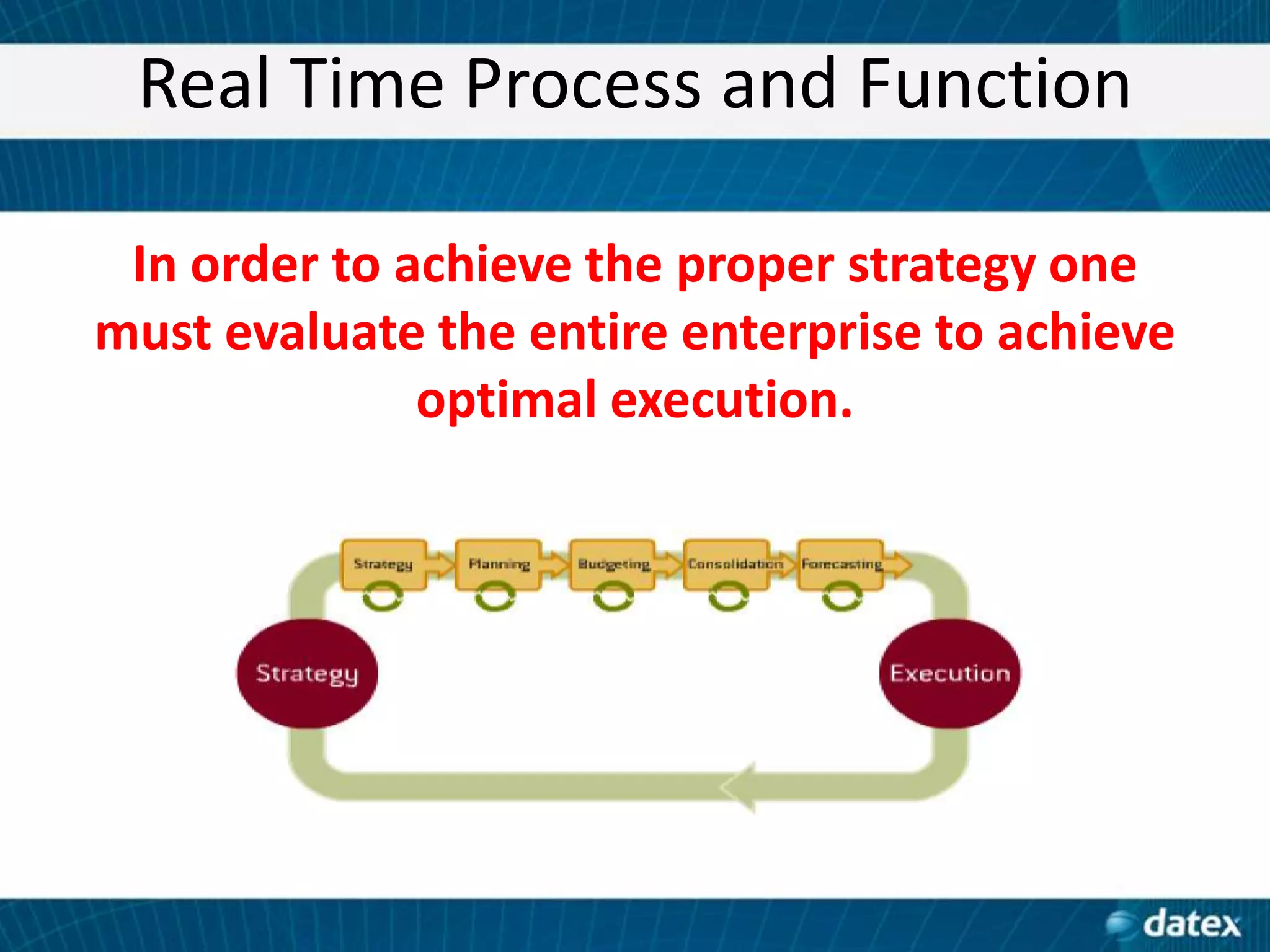 Lean Manufacturing Process | PPTX