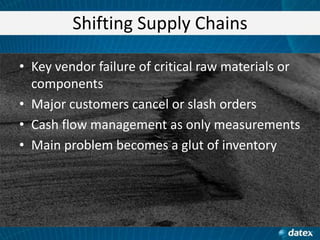 Lean Manufacturing Process | PPTX