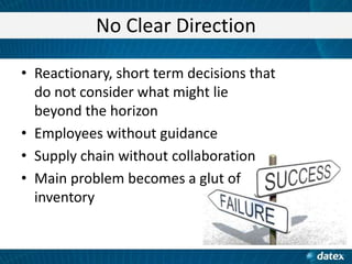 Lean Manufacturing Process | PPTX