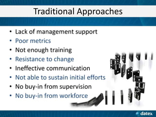 Lean Manufacturing Process | PPTX
