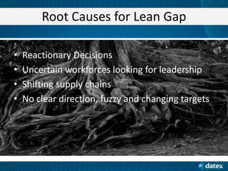 Lean Manufacturing Process | PPTX