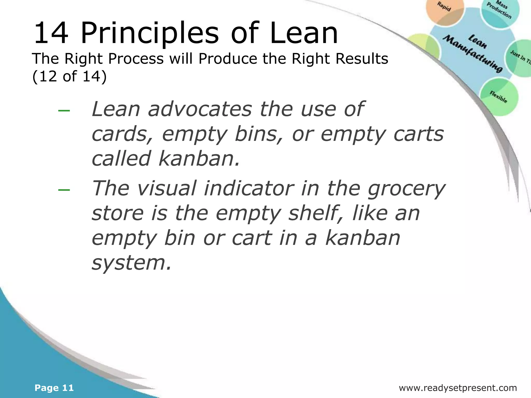 Lean Manufacturing PowerPoint Presentation Sample | PPTX