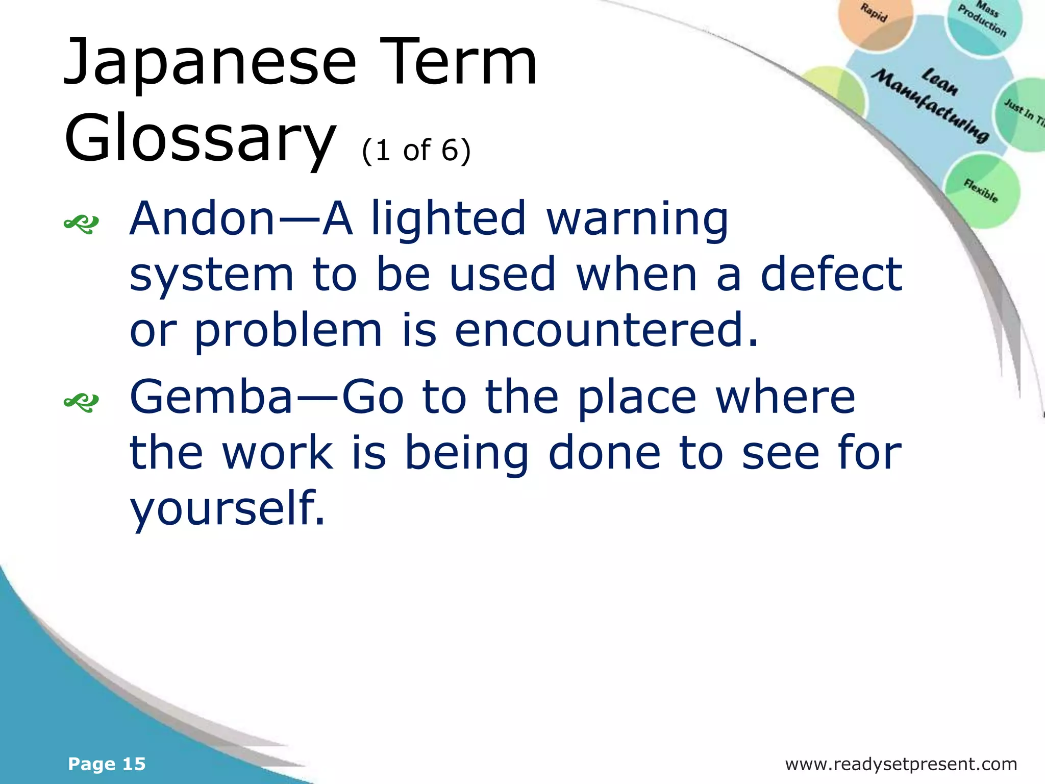 Lean Manufacturing PowerPoint Presentation Sample | PPTX