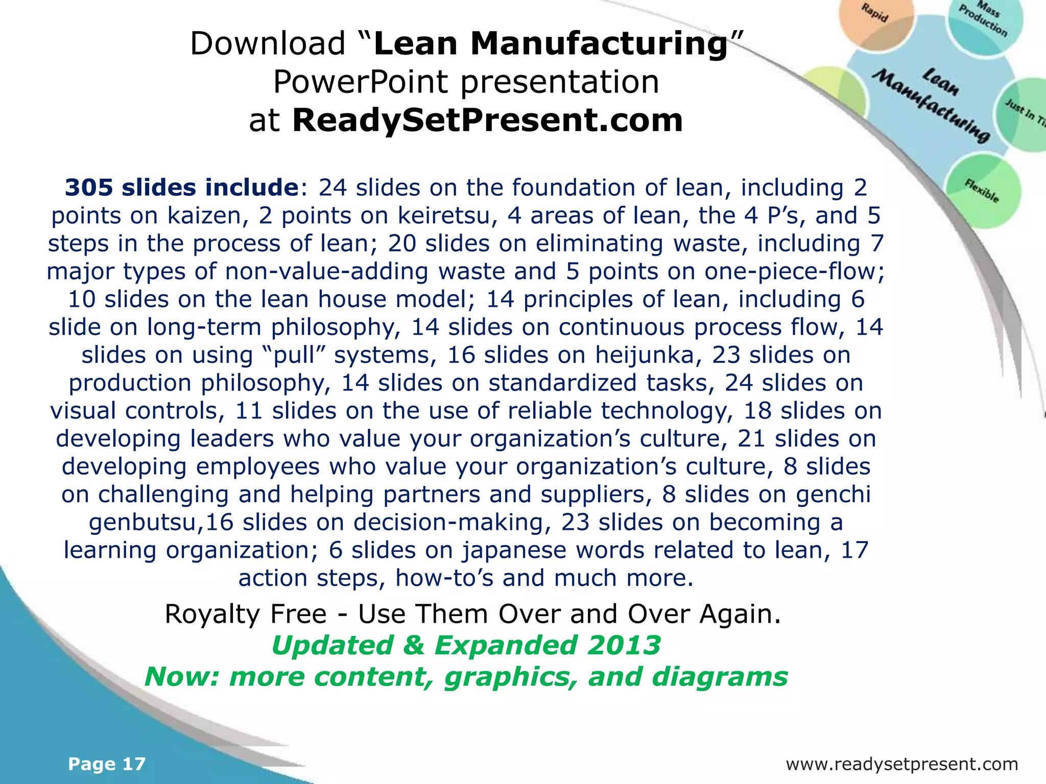 Lean Manufacturing PowerPoint Presentation Sample | PPTX