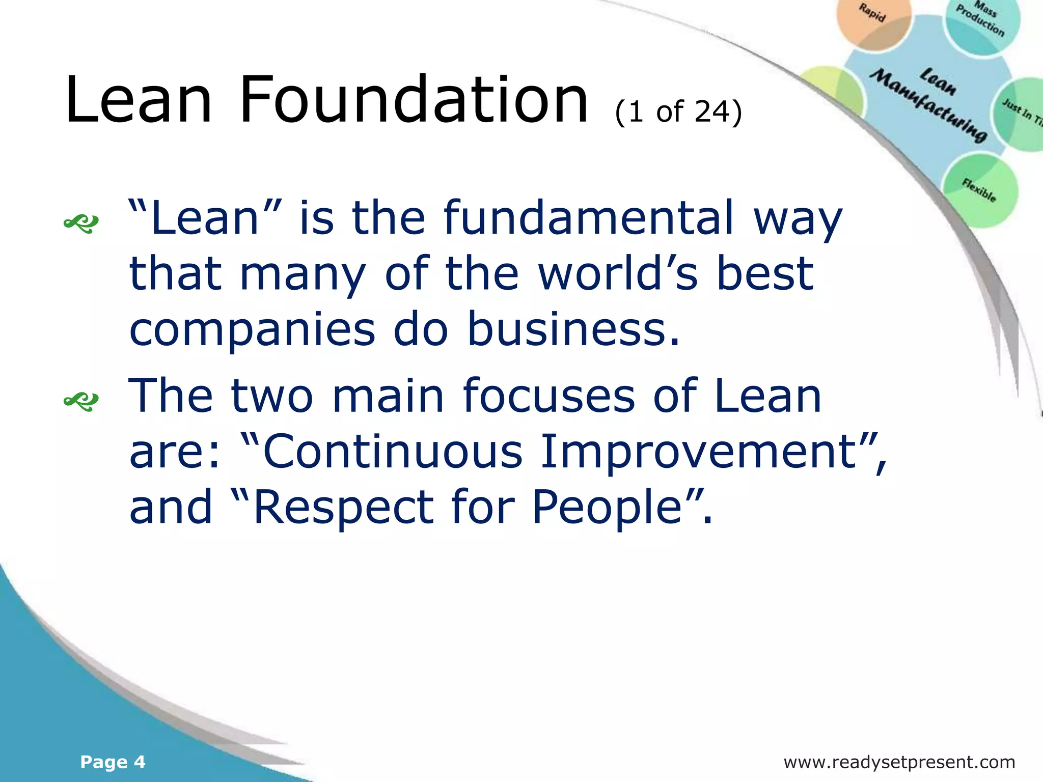 Lean Manufacturing PowerPoint Presentation Sample | PPTX
