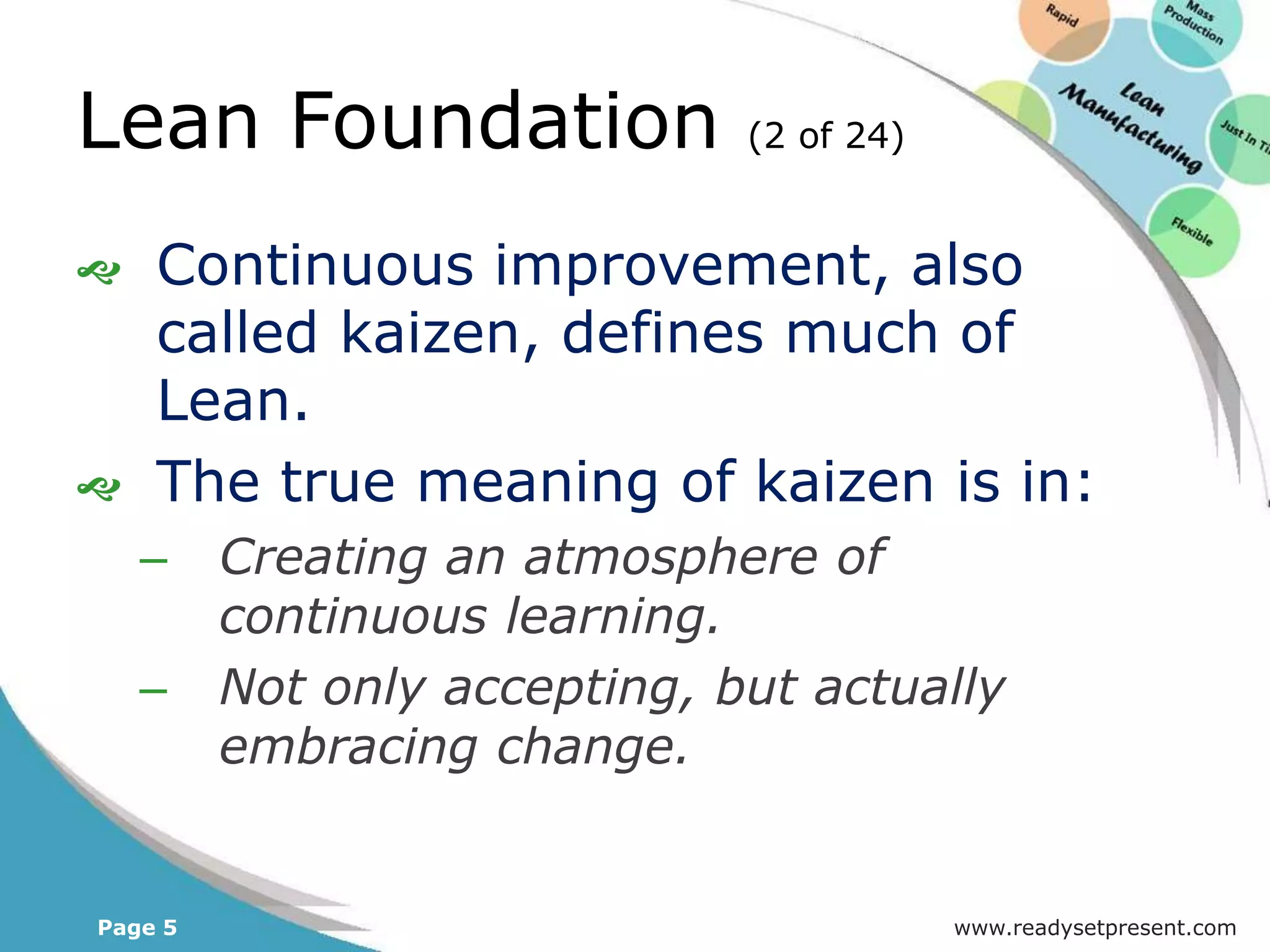 Lean Manufacturing PowerPoint Presentation Sample | PPTX